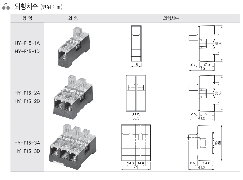퓨즈홀더 HY-F15-2A / 커넥터/PCB > 핀헤더/IC 소켓 > 퓨즈홀더/퓨즈클립 / 디바이스마트