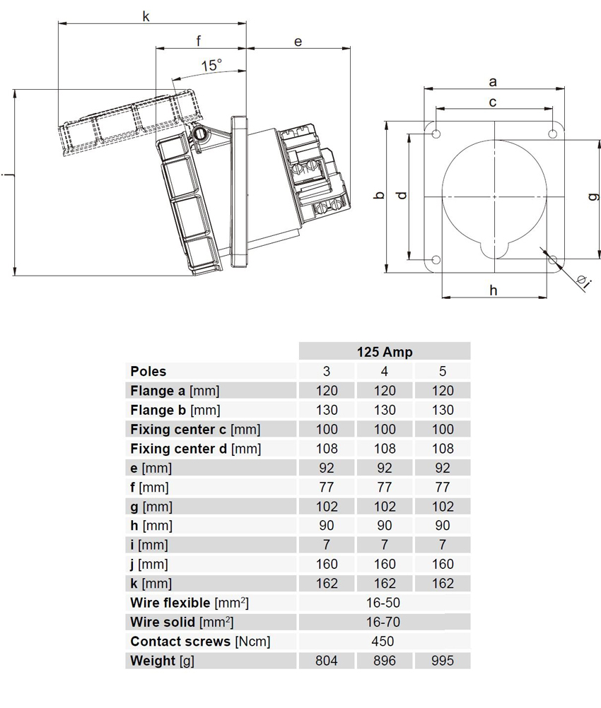 445-6 산업용 판넬 매립 경사형 소켓 (400V / 125A / 4P+E / IP67) / 디바이스마트