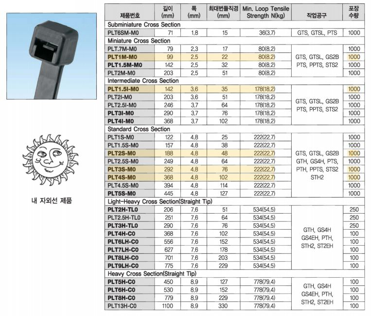 옥외용 나이론 6.6 케이블 타이 [PLT3S-M0] / 디바이스마트