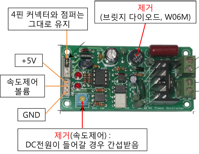 ACS-042 AC모터 스피드 컨트롤러 / AC모터 속도조절기 / 디바이스마트