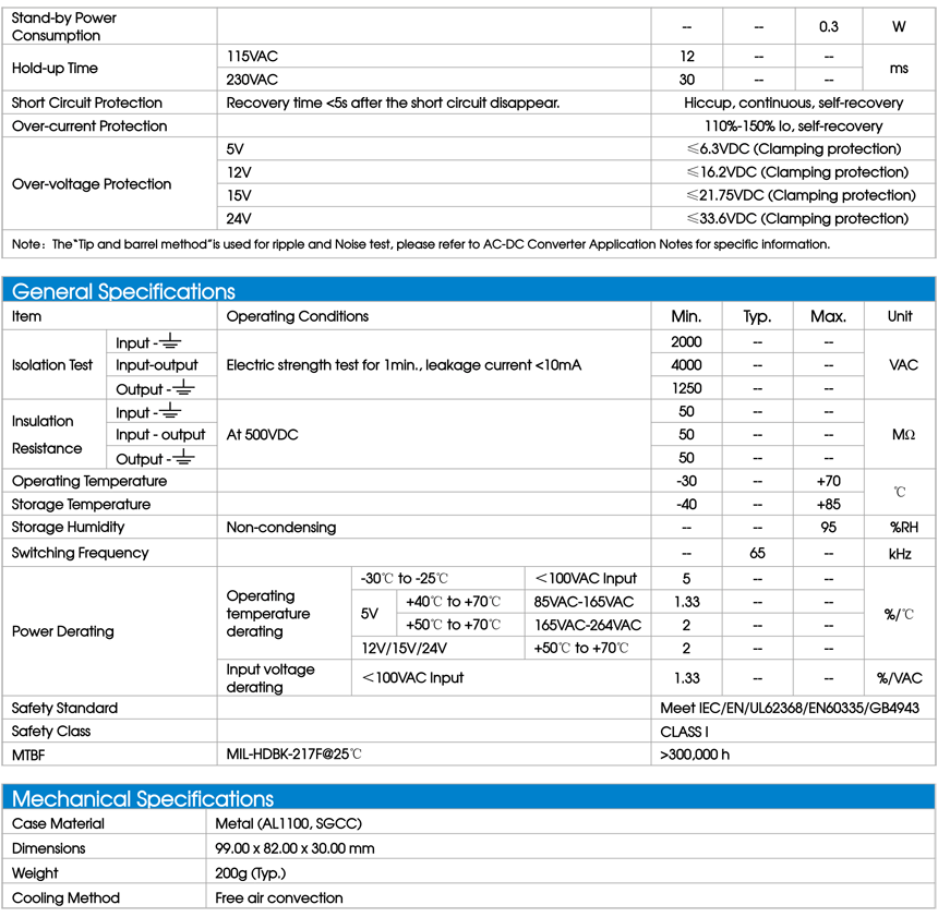 LM50-20B24 AC-DC 파워서플라이 (52.8W, 24V/2.2A) / 디바이스마트
