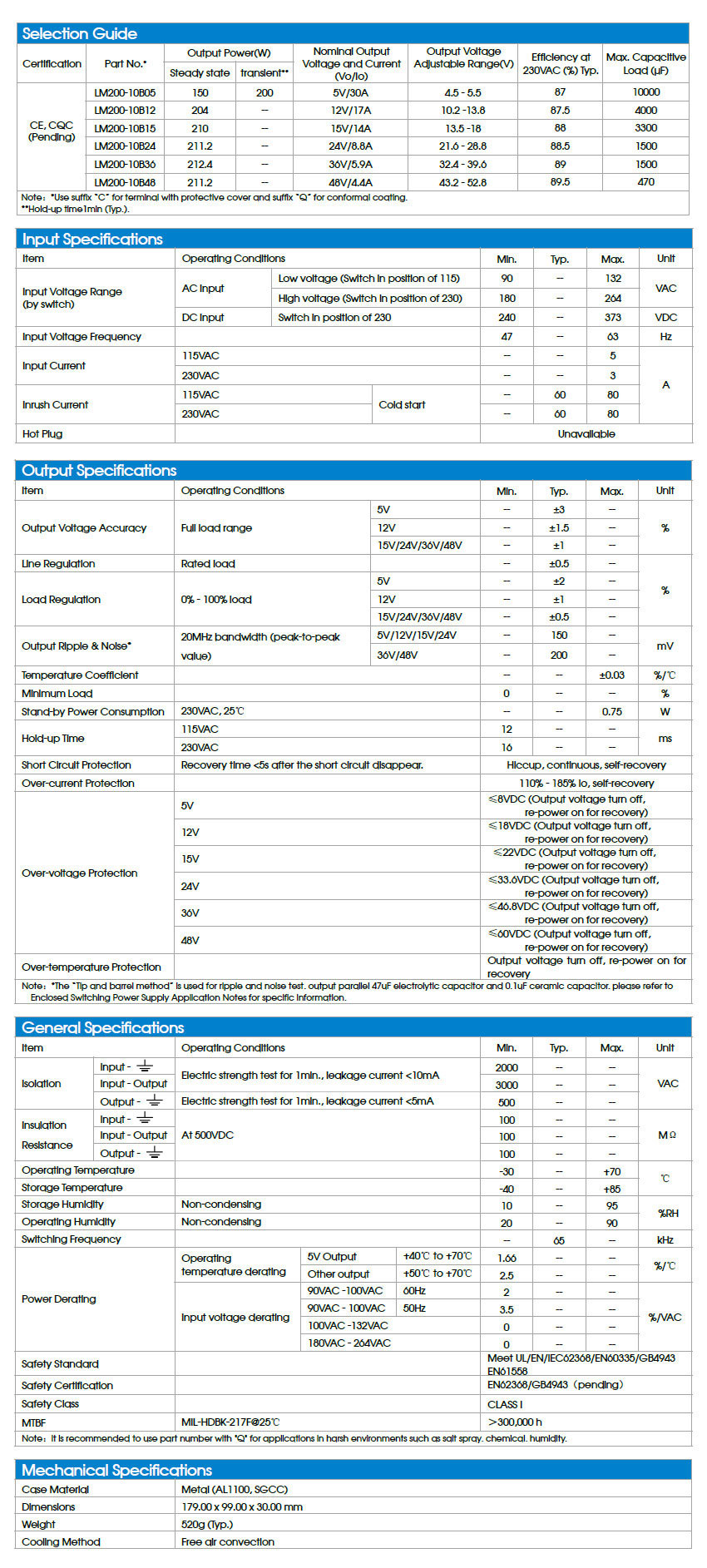 LM200-10B24 AC-DC 파워서플라이 (211.2W, 24V/8.8A) : 컴퓨존