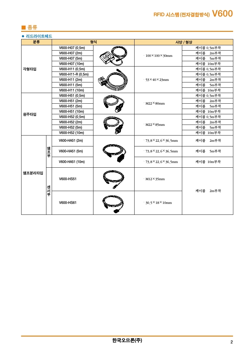 V640-HS61 2M / 디바이스마트