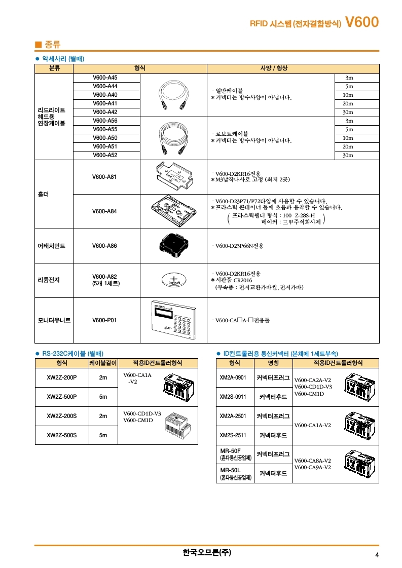 V640-HS61 2M / 디바이스마트