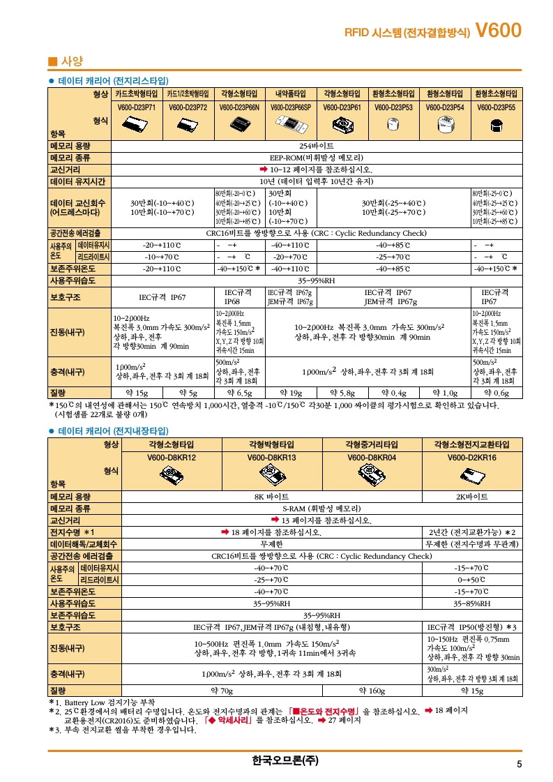 V640-HS61 2M / 디바이스마트