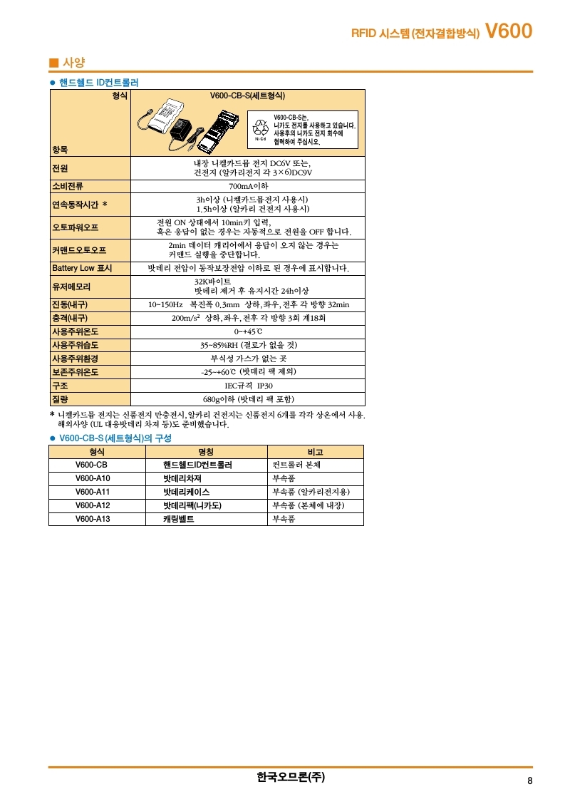 V640-HS61 2M / 디바이스마트