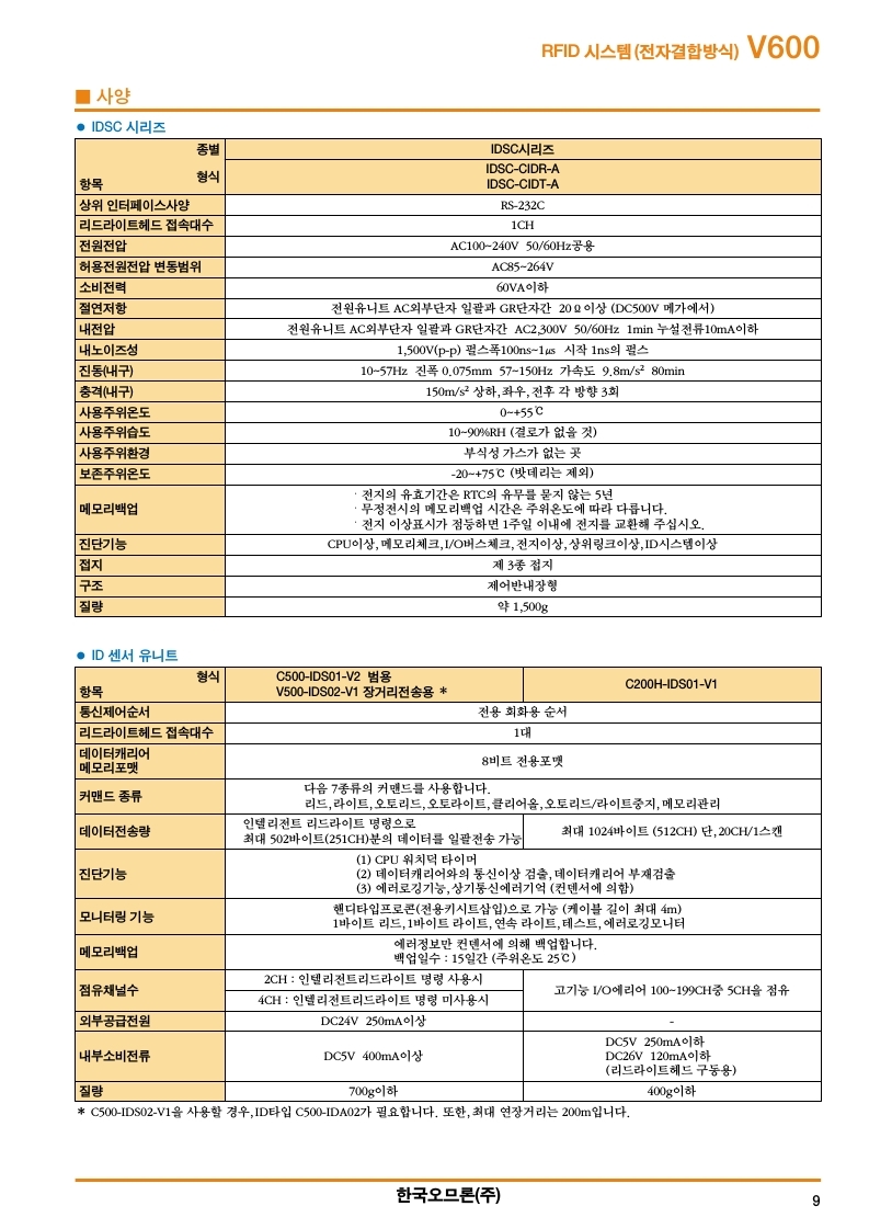 V640-HS61 2M / 디바이스마트
