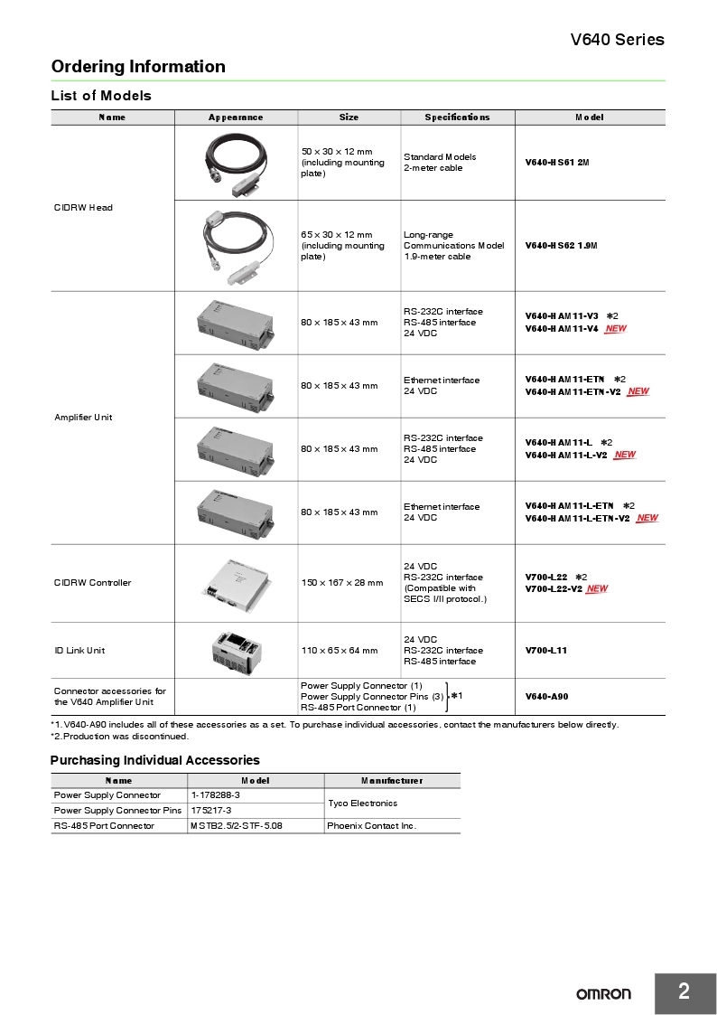 V640-HAM11-V4 / 디바이스마트