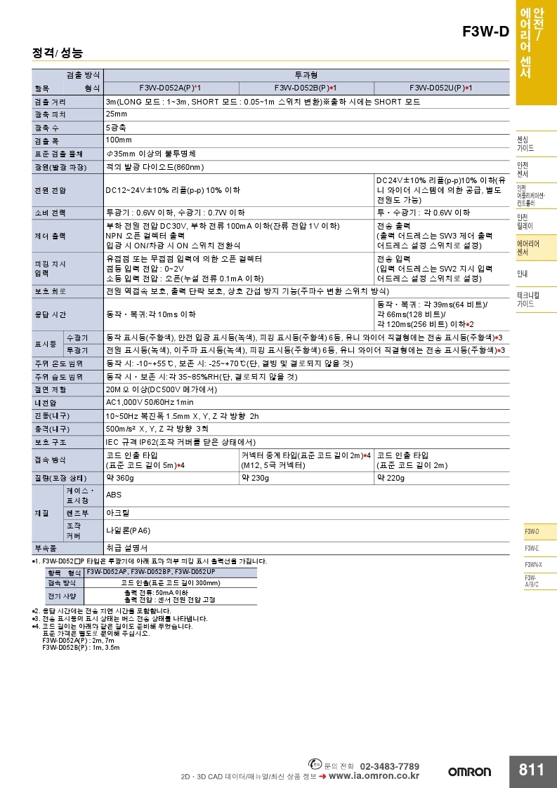 피킹 센서 F3W-D052A 5M / 디바이스마트