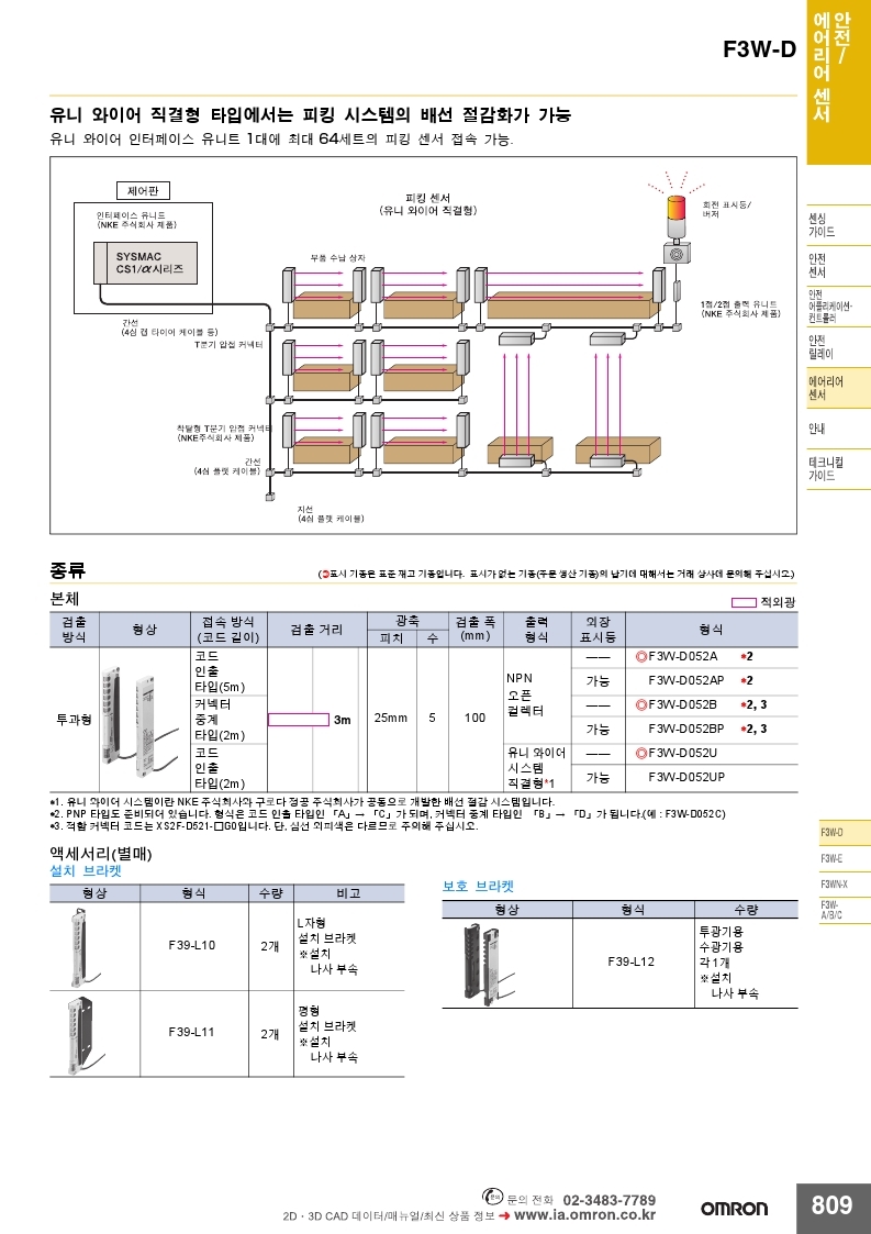 피킹 센서 F3W-D052A 5M / 디바이스마트