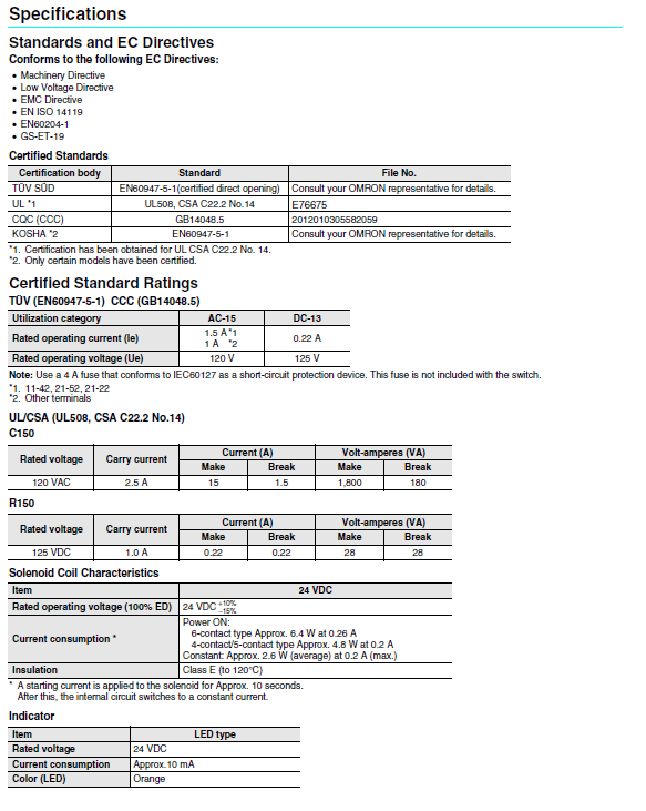 도어 스위치 D4SL-N2FFA-D / 디바이스마트