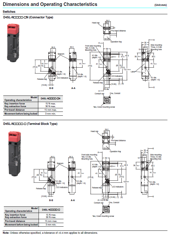 D4SL-N2RFA-D / 디바이스마트