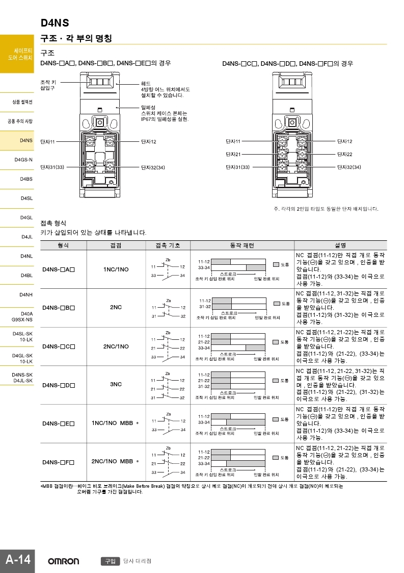 도어 스위치 D4NS-2CF-SJ / 디바이스마트