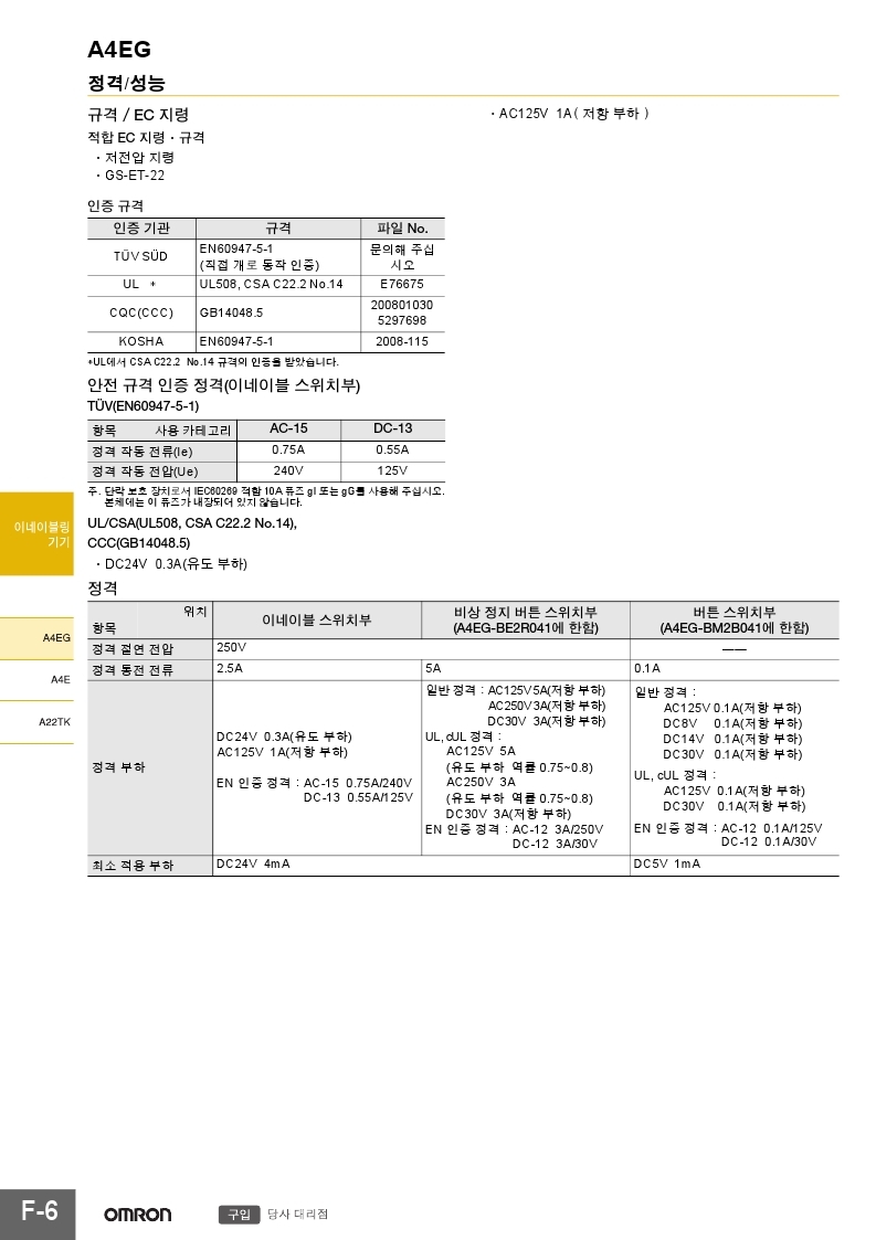 설치 브라켓 A4EG-OP2 / 디바이스마트