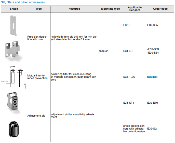 광센서 상호 간섭 방지 필터 E39-E11 / 디바이스마트