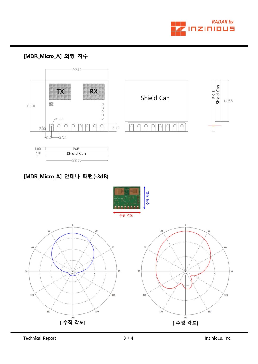 24GHz 움직임, 모션, 속도(방향) 감지 레이더 원보드 모듈 MDR Micro A Ver 2.0 / 디바이스마트