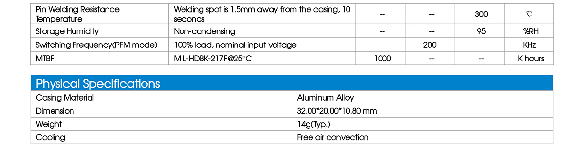 WRA0512ZP-3WR2 DC/DC컨버터 승압형 3W ±12V / 디바이스마트