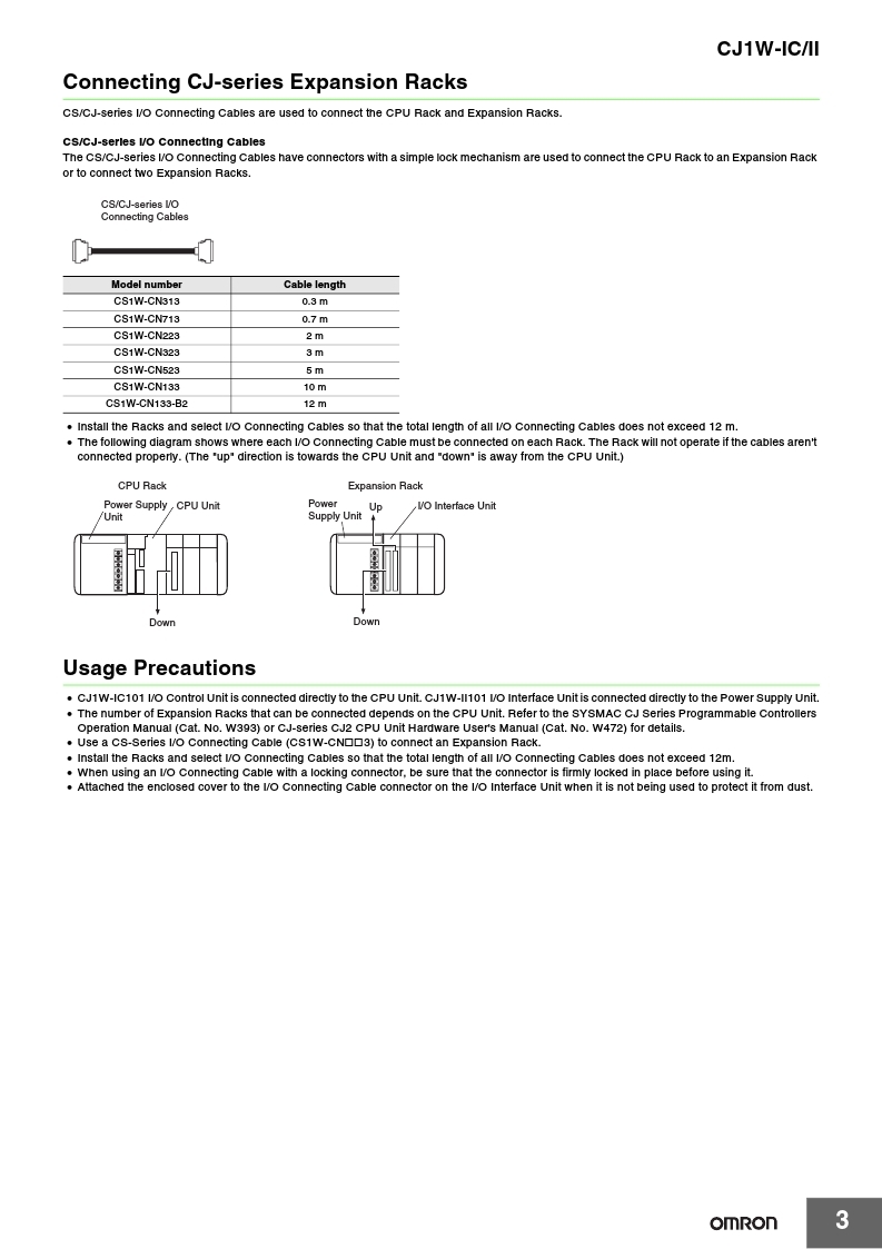 CJ1W-IC101 / 디바이스마트