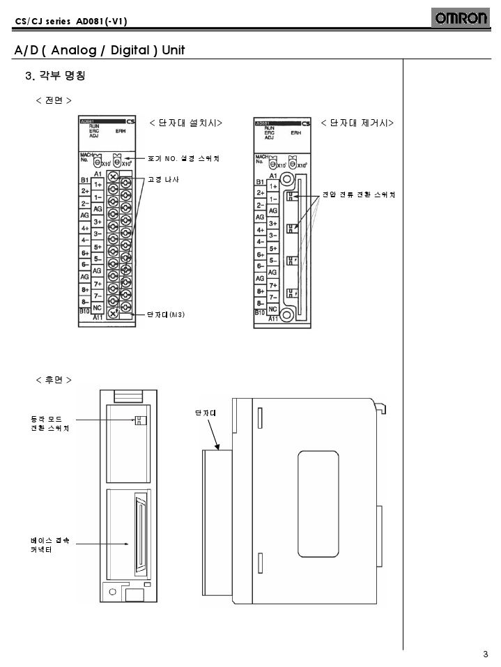 CJ1W-AD041-V1 / 디바이스마트