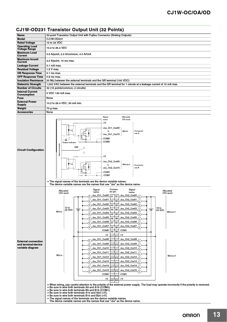 CJ1W-OD231 / 디바이스마트