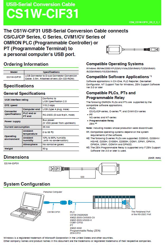 CS1W-CIF31 / 디바이스마트