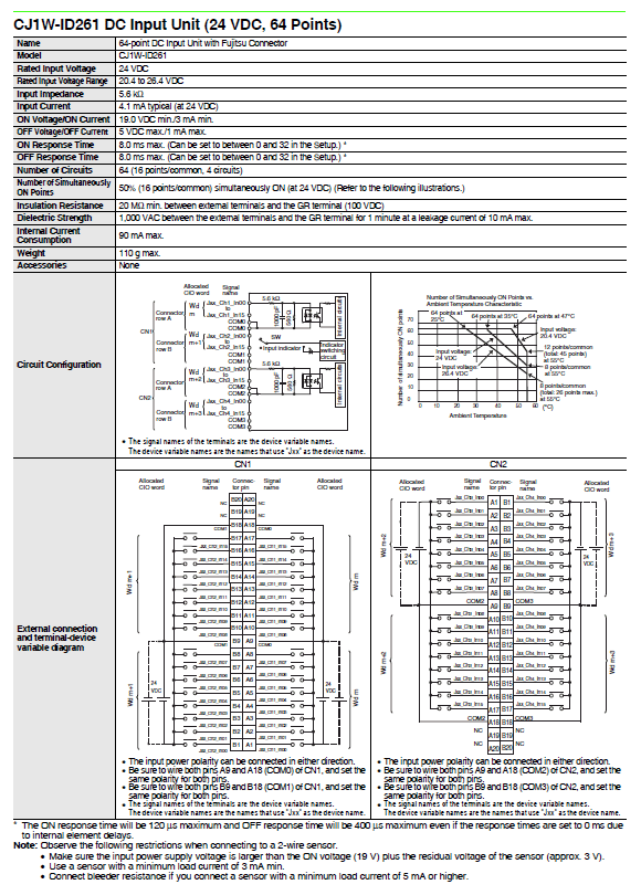 CJ1W-ID261 / 디바이스마트