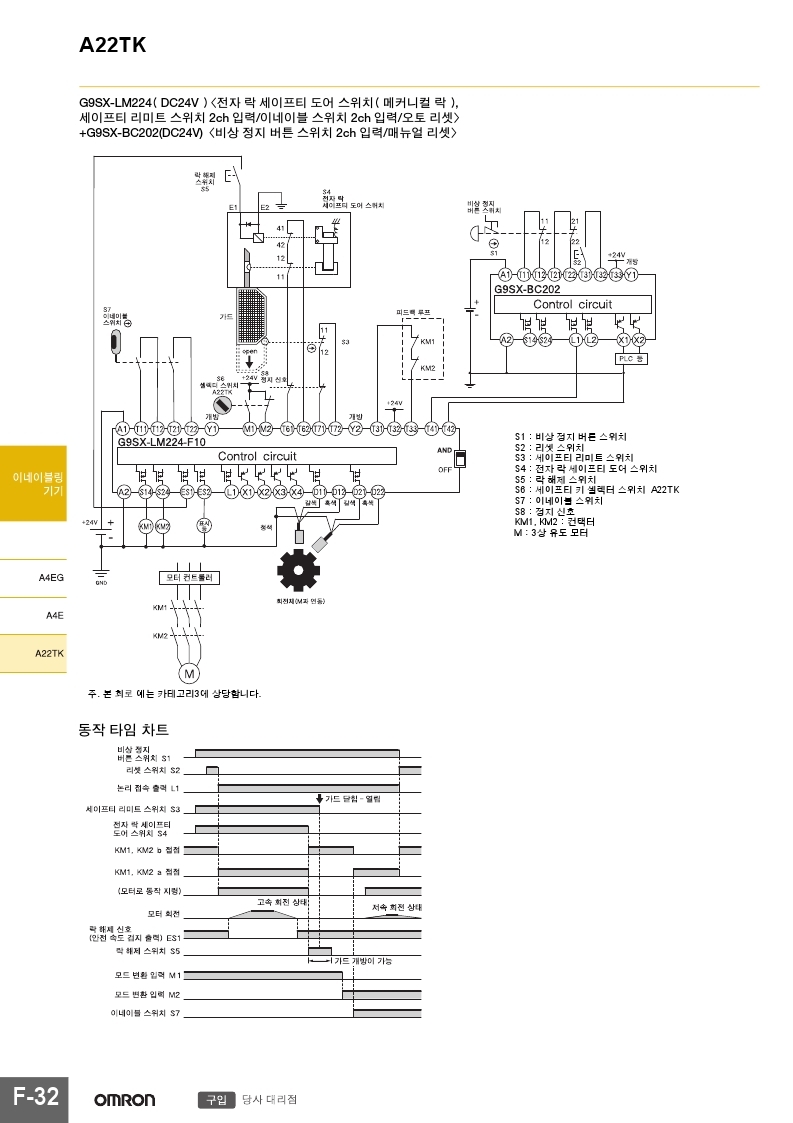 스위치 A22TK-2RL-21-K01 / 디바이스마트