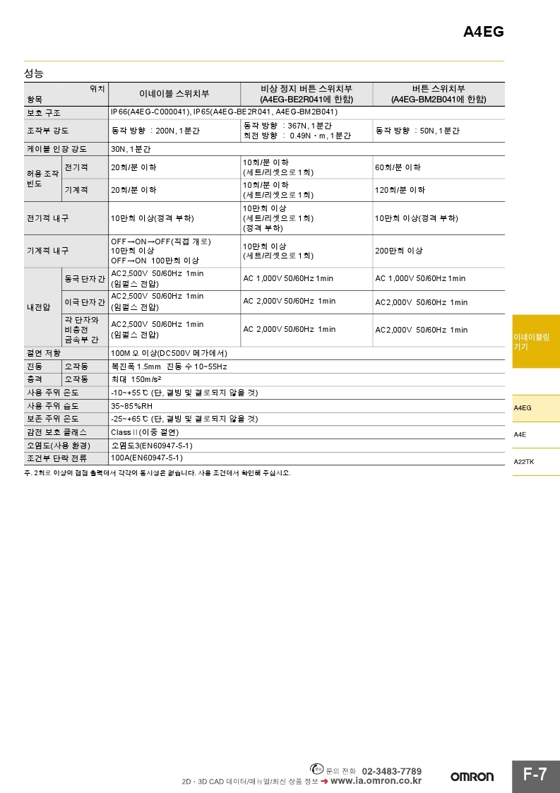 A4EG-BE2R041(S) / 디바이스마트