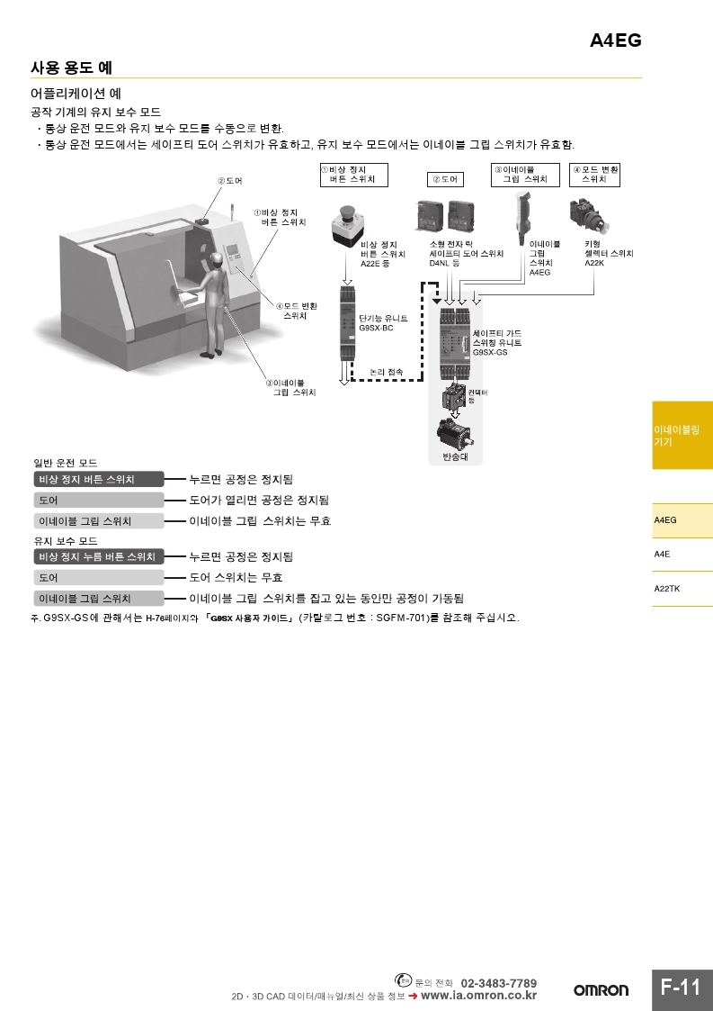 A4EG-BE2R041(S) / 디바이스마트