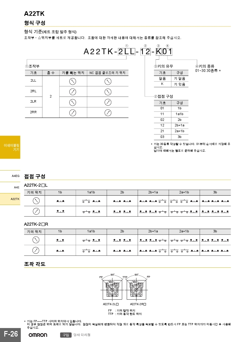 A22TK-2RR-12-K01-SJ / 디바이스마트