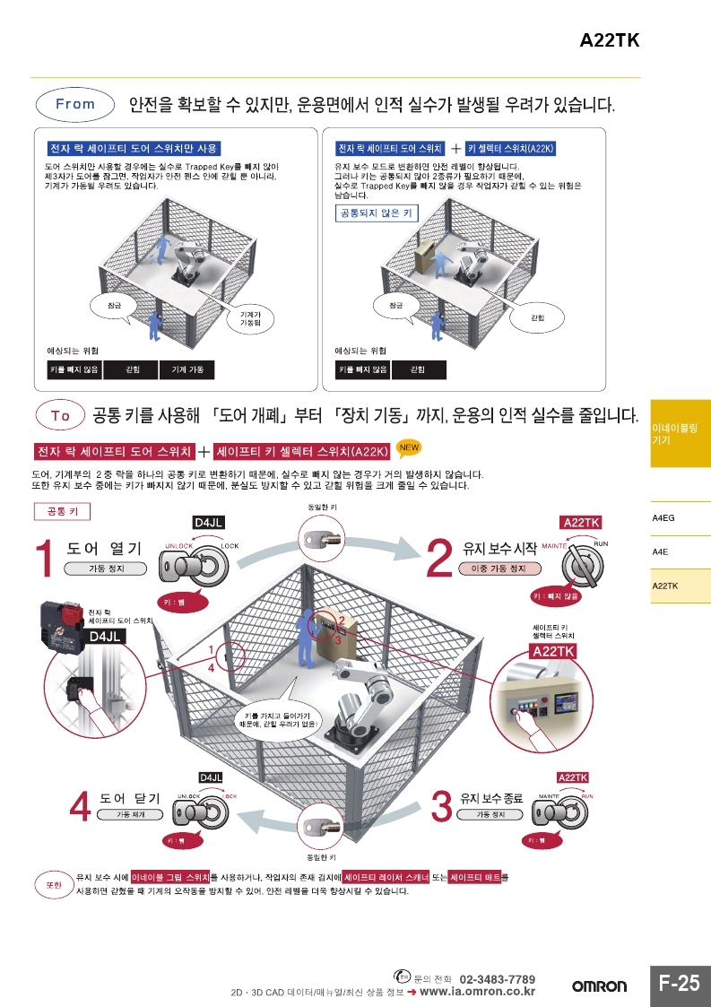 A22TK-2RR-12-K01-SJ / 디바이스마트