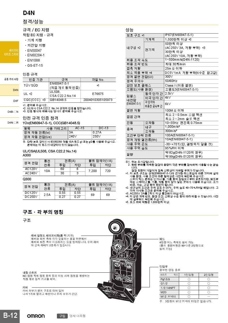 리미트 스위치 D4N-4162 / 디바이스마트