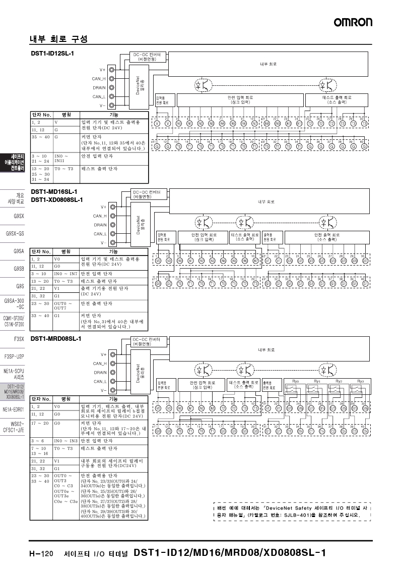 터미널 DST1-MD16SL-1 / 디바이스마트