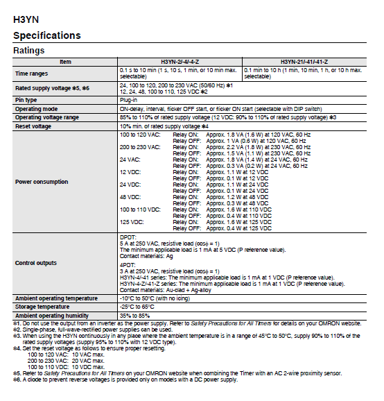 H3YN-4 DC24 OMI / 디바이스마트