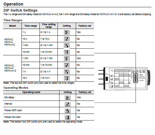 H3YN-4 DC24 OMI / 디바이스마트