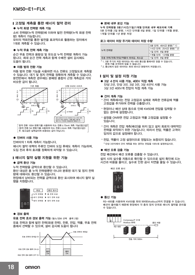 KM20-CTF-100A / 디바이스마트