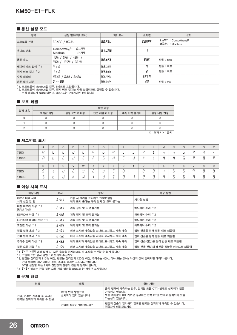 KM20-CTF-100A / 디바이스마트