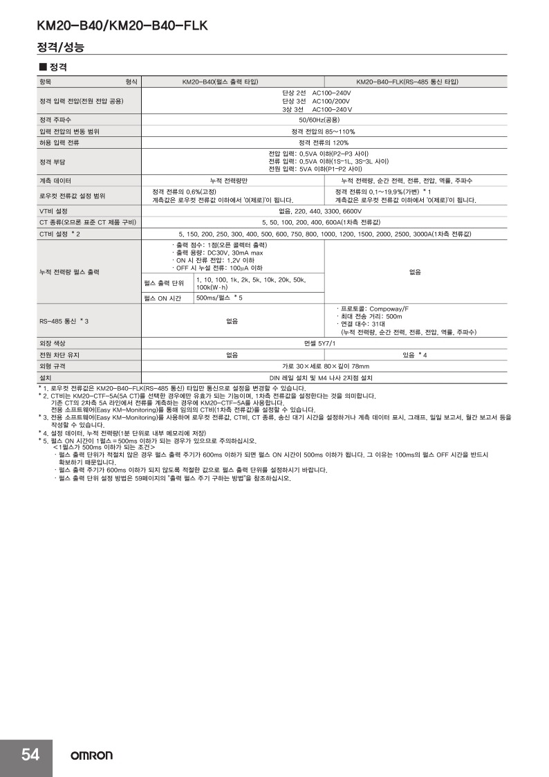 KM20-CTF-200A / 디바이스마트