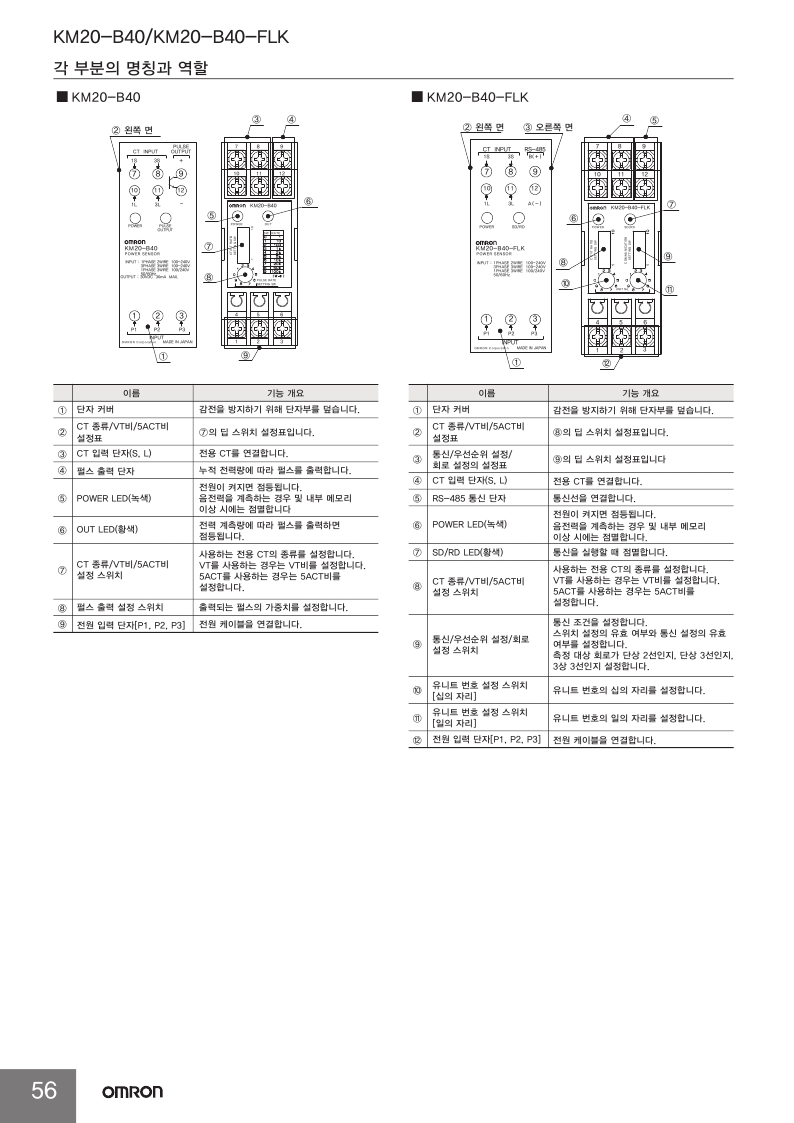 KM20-CTF-50A / 계측기/측정공구 > 전기/전자 계측기 > 전력분석 / 디바이스마트