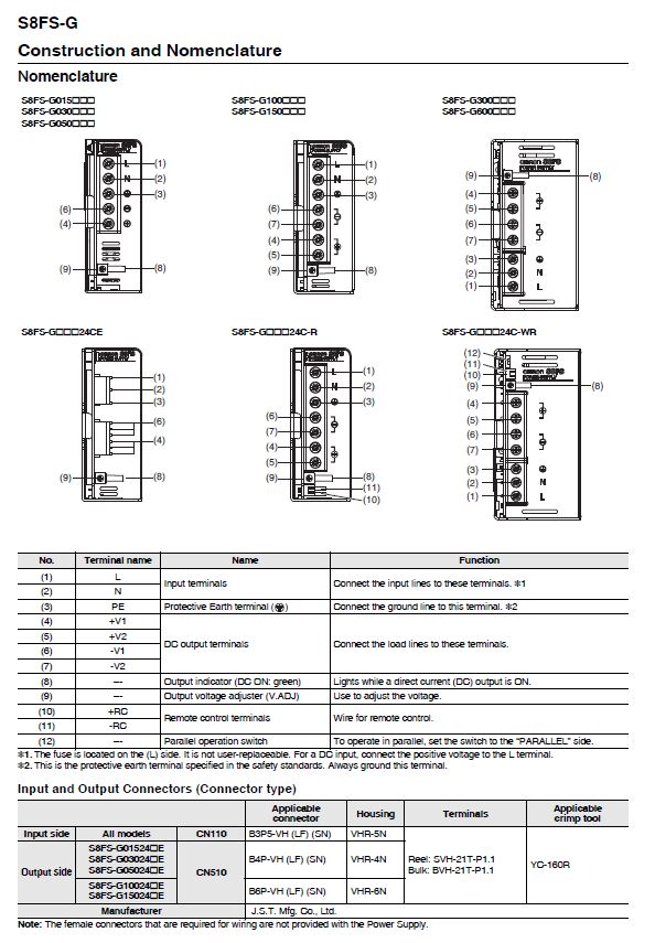 파워 서플라이 S8FS-G15024CD / 디바이스마트