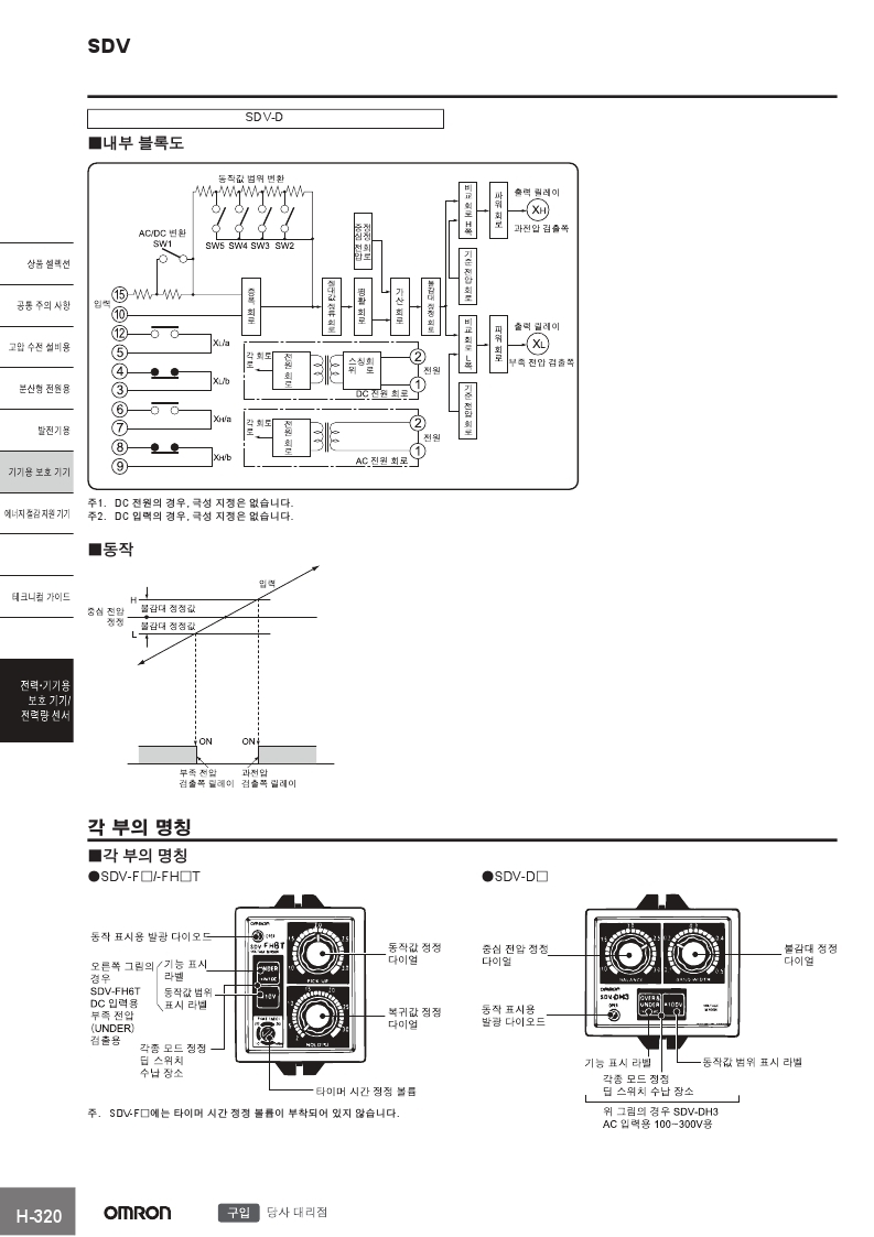 전압센서 SDV-FH2 DC24 / 디바이스마트