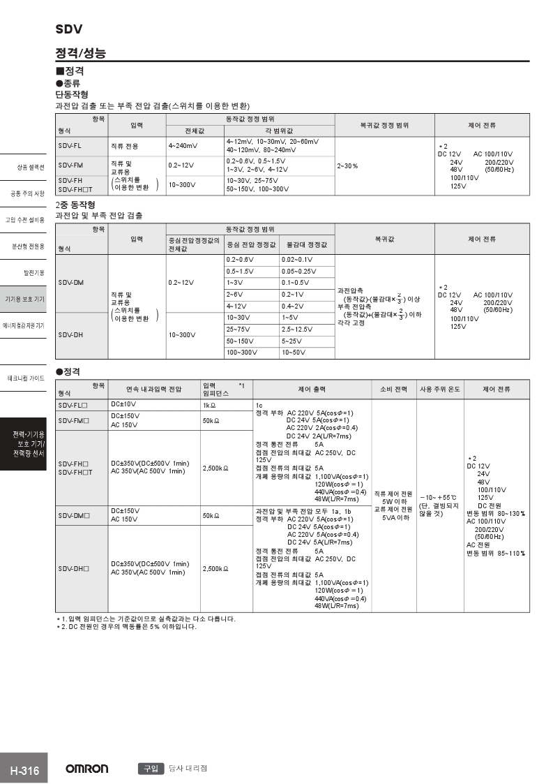 전압센서 SDV-FH2 DC24 / 디바이스마트