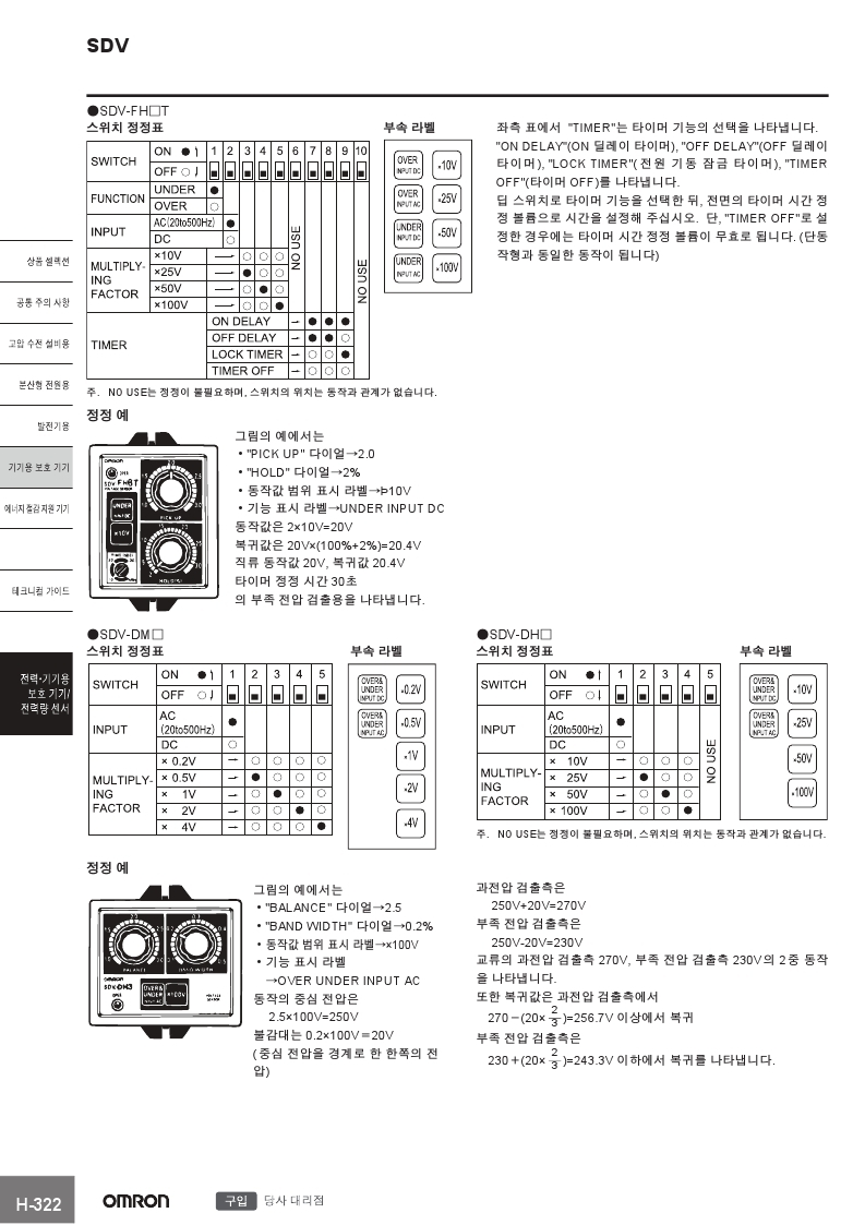 전압센서 SDV-FH2 DC24 / 디바이스마트