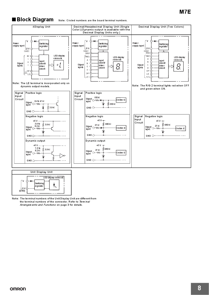 디지털 디스플레이 M7E-012M / 디바이스마트