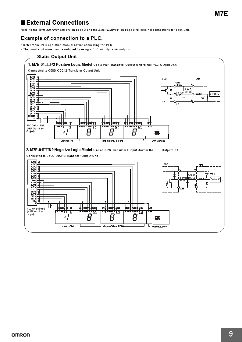 디지털 디스플레이 M7E-012M / 디바이스마트