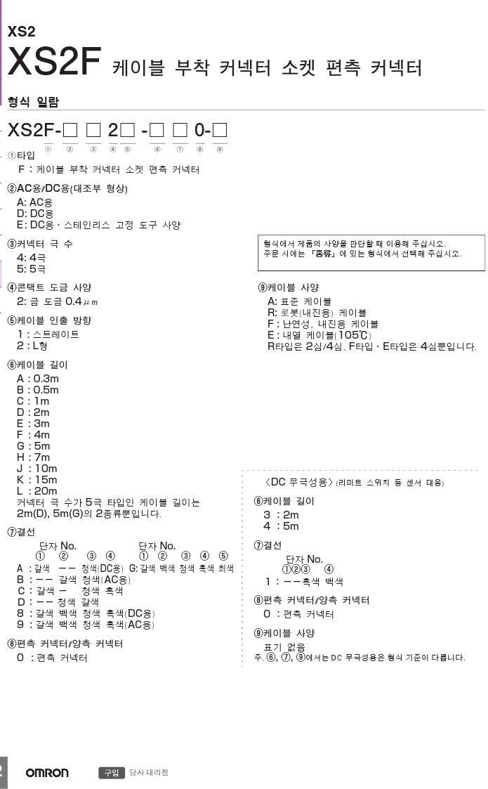 커넥터 XS2F-D422-G80-F / 디바이스마트