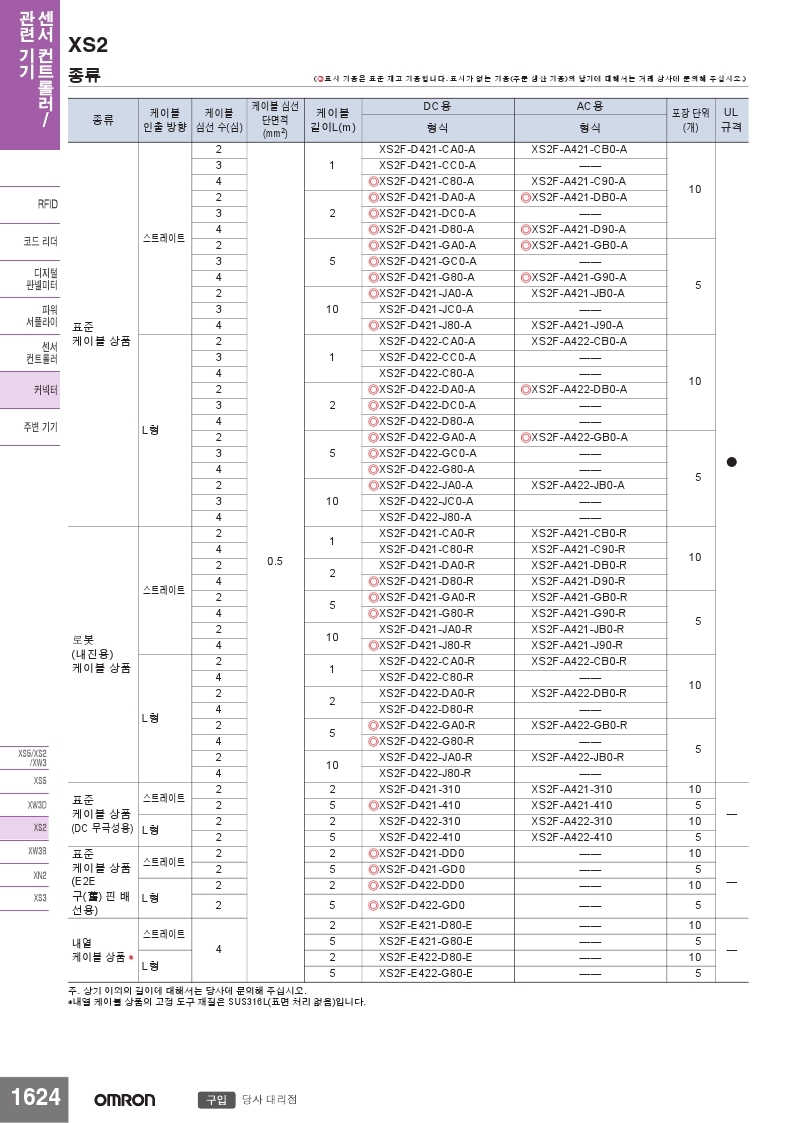 커넥터 XS2F-D422-D80-F / 디바이스마트