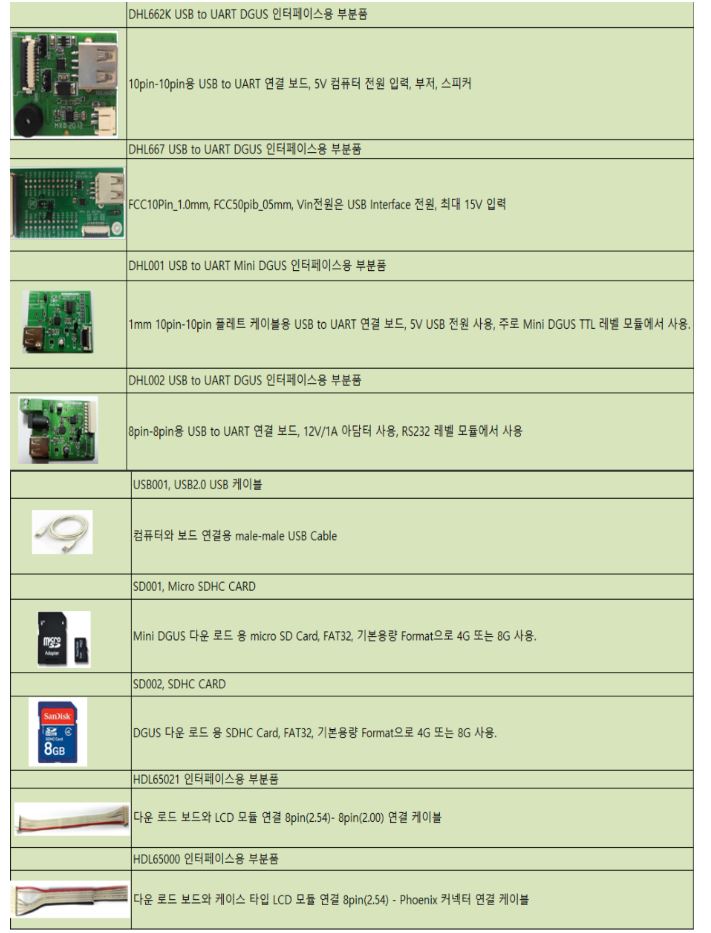 [DWIN] DMT80480T070_15WT ( 케이스 형 7.0인치 800xRGBx480, 65K Colors, DGUS LCM) / 디바이스마트