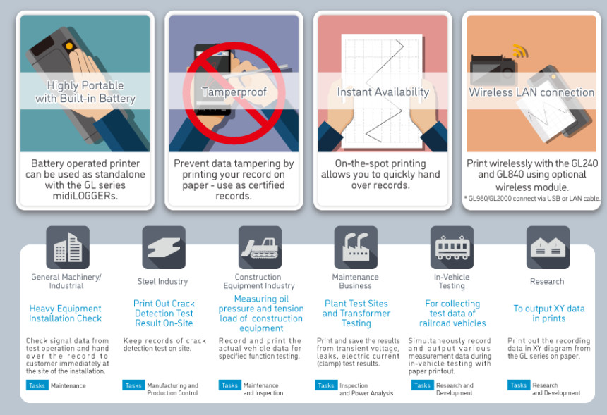 열프린터 Thermal Printer [DP-581H] / 디바이스마트