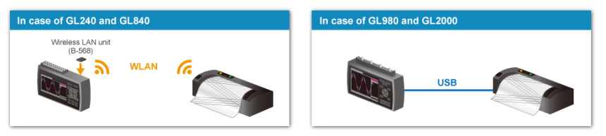 열프린터 Thermal Printer [DP-581H] / 디바이스마트